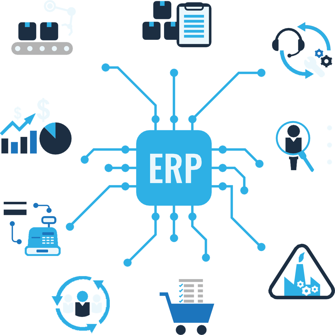 A 5-Step Guide to Selecting the Perfect ERP System for your Business