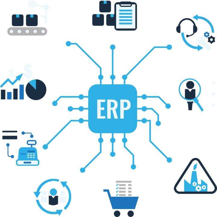 A 5-Step Guide to Selecting the Perfect ERP System for your Business