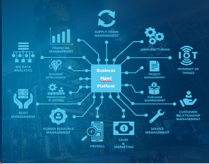 Building Resilient Supply Chain Networks Through Digital Innovation